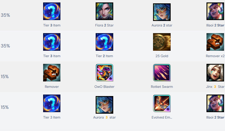 Anima Cashouts Loot Table in Set 17 | Redeemer TFT