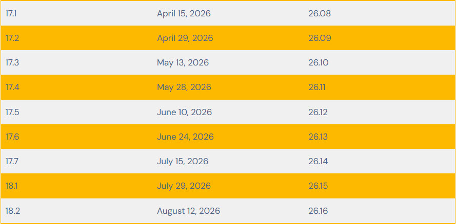 TFT Patch Schedule 2026 | Redeemer TFT